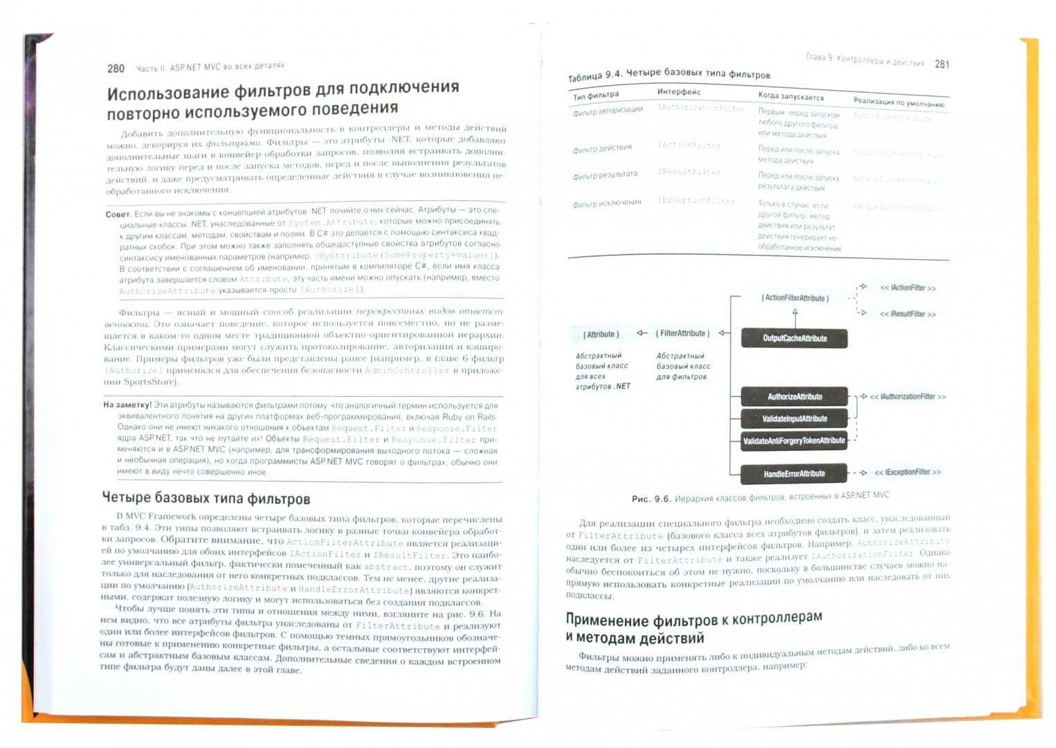 1 55 ASP NET MVC Framework C 1-55-asp-net-mvc-framework-c